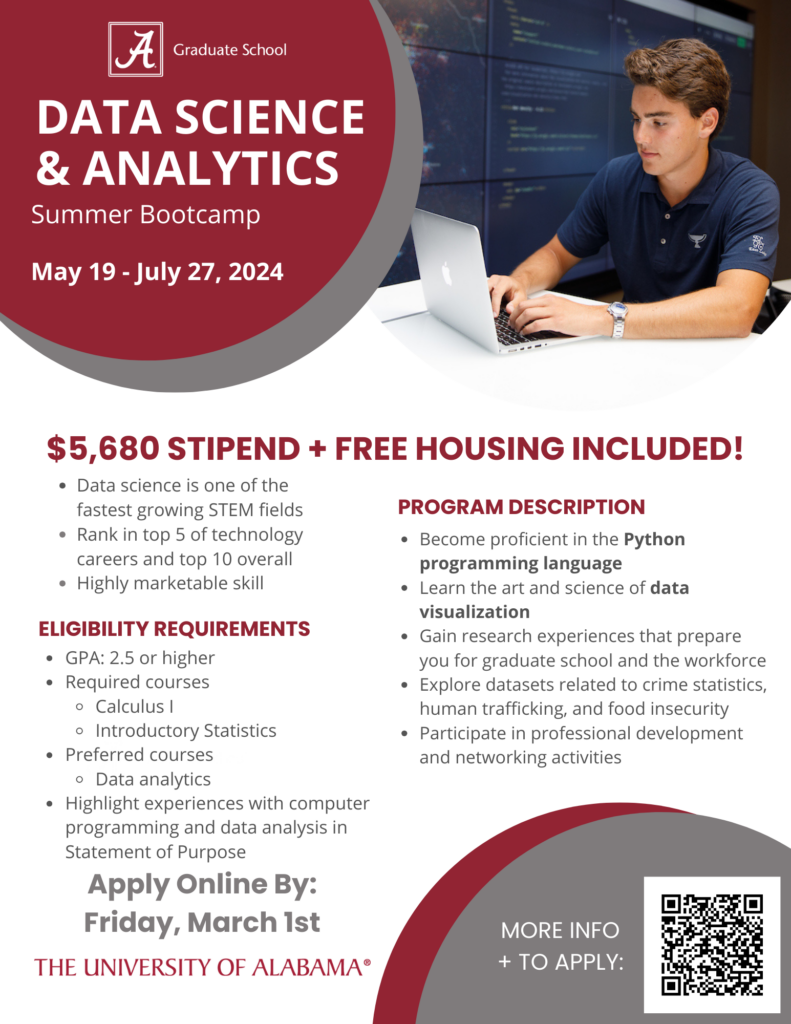 Data Science & Analytics | Graduate School